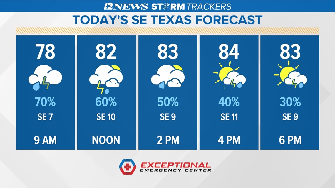 Pictures of Beaumont Texas area flooding | 12newsnow.com
