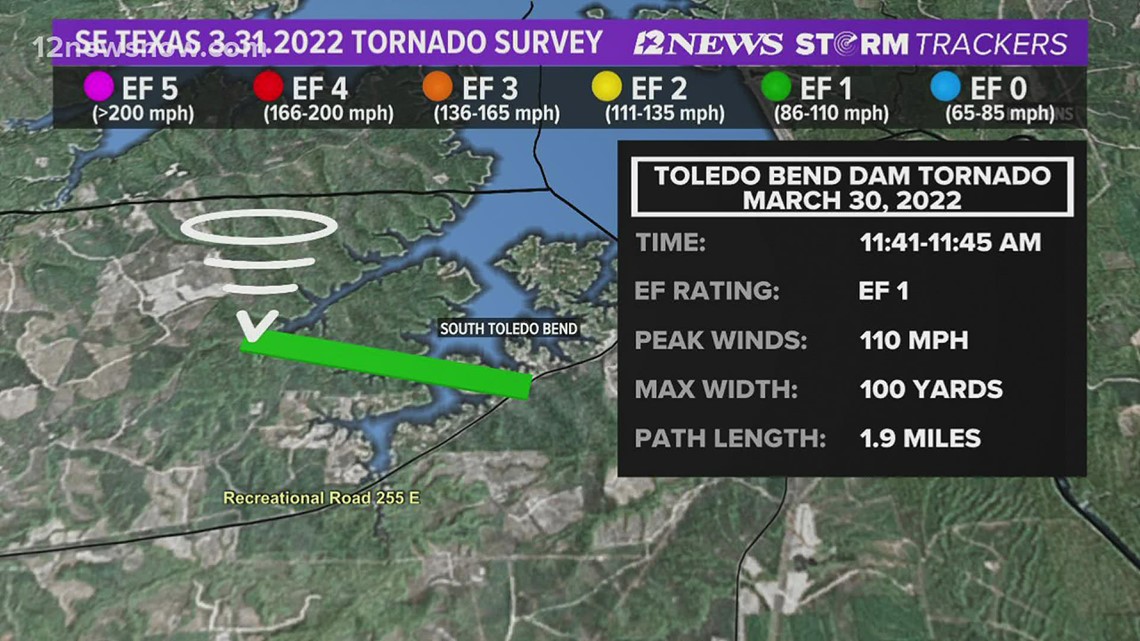 Provalus - Jasper 12News SkyCam on 12NEWS in Southeast Texas ...