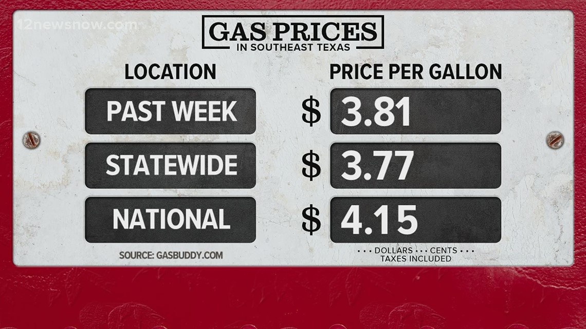 State, regional gas prices remain higher than usual ahead of weekend ...