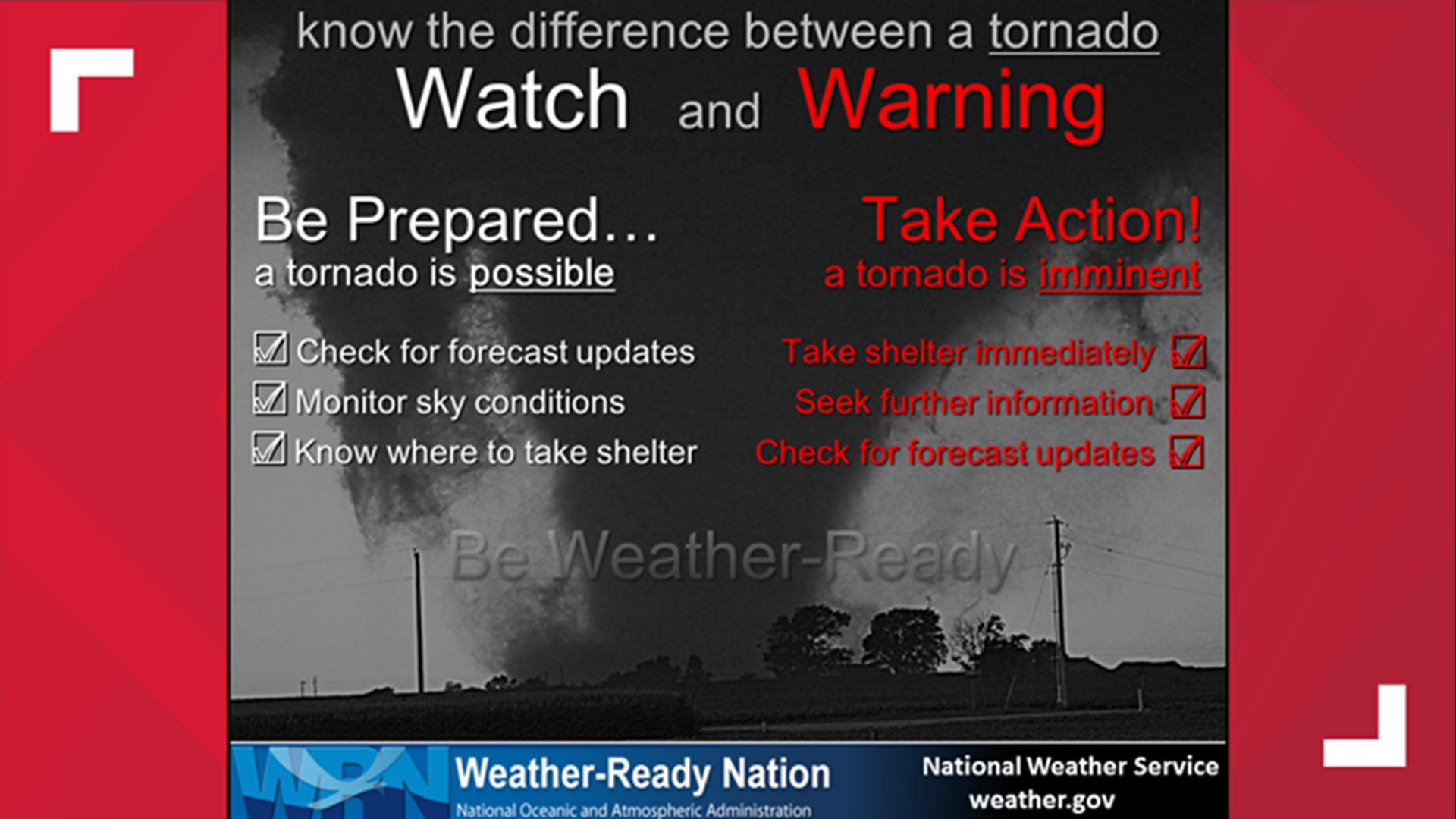 WATCH VS WARNING Understanding Tornado Alerts 12newsnow WATCH VS WARNING Understanding Tornado Alerts 12newsnow