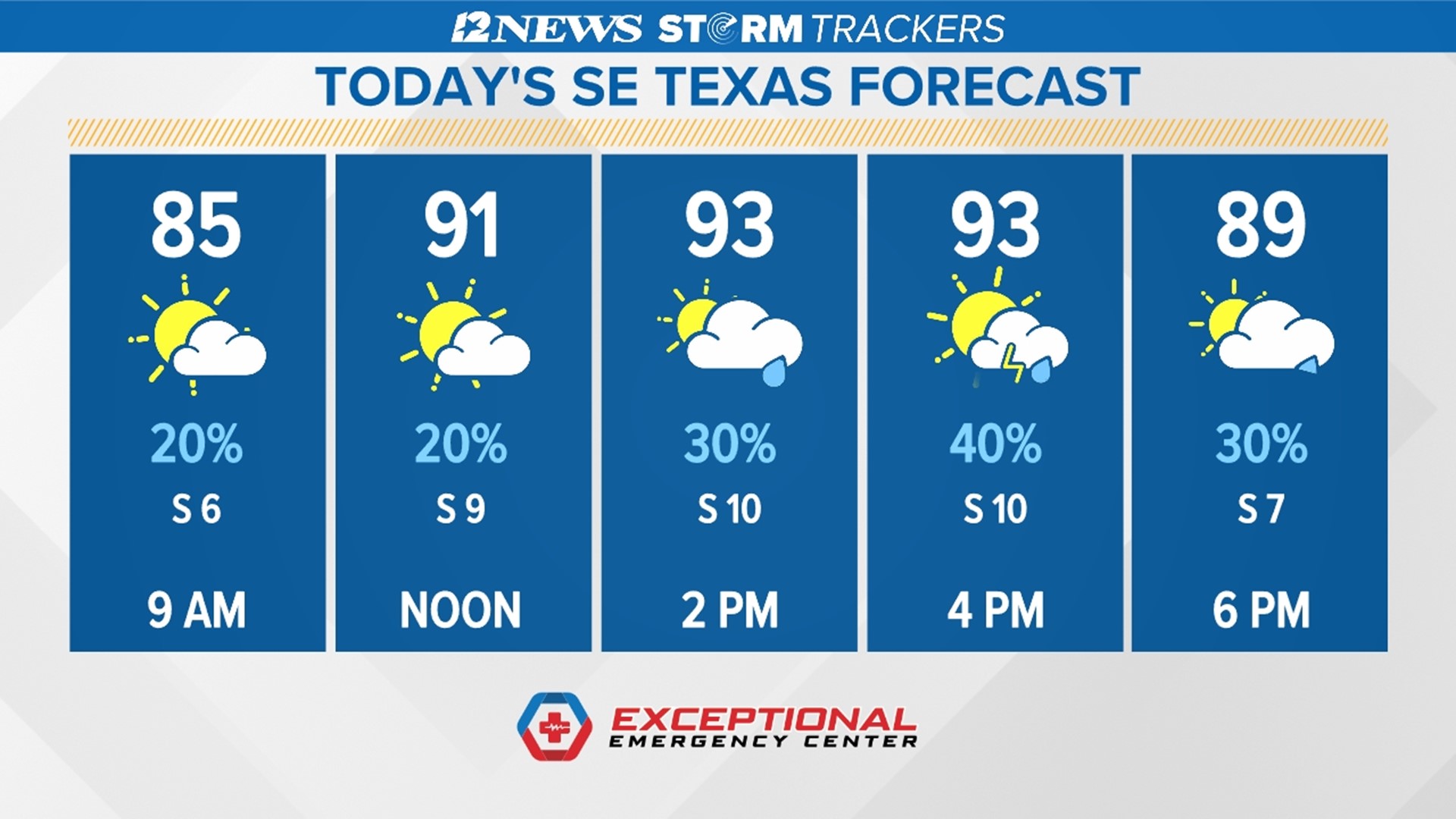 Southeast Texas's Leading Local News: Weather, Traffic, Sports and more ...