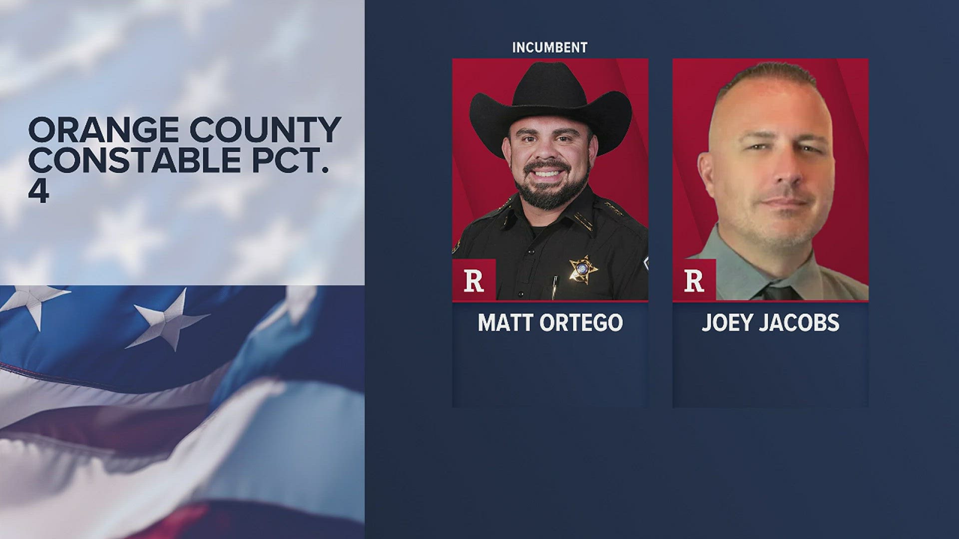 Orange County Precinct 4 Constable Matt Ortego defends his seat in ...
