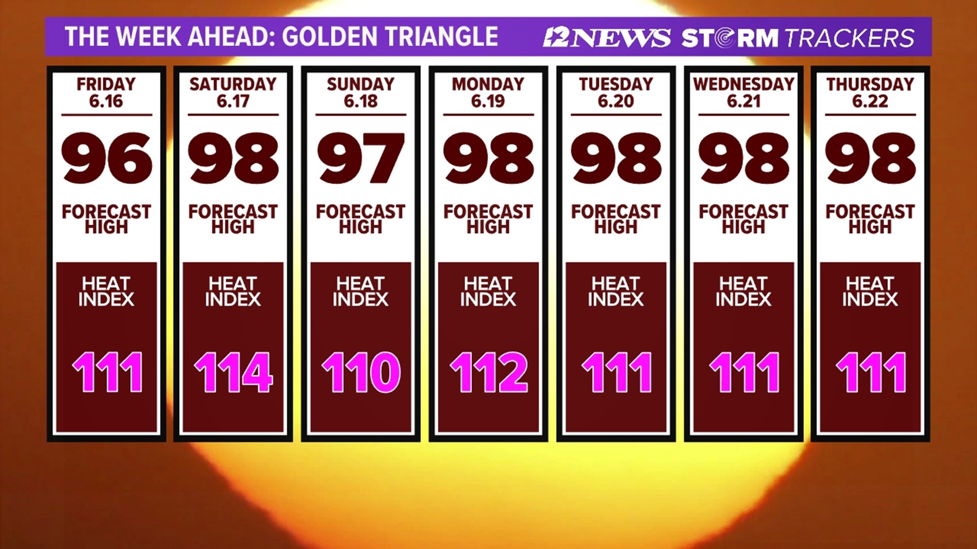 Excessive heat watch issued for Southeast Texas | 12newsnow.com