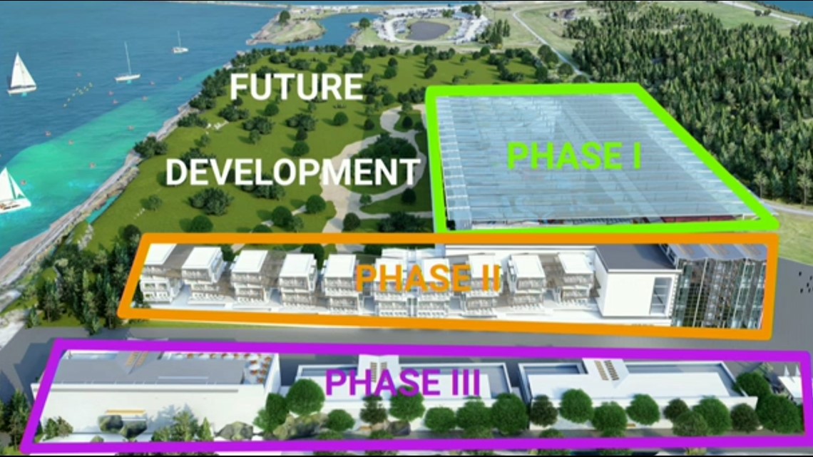 Developer shares proposed Pleasure Island water park plan | 12newsnow.com