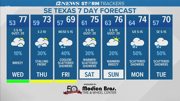 10 Day Weather Forecast | 12newsnow.com