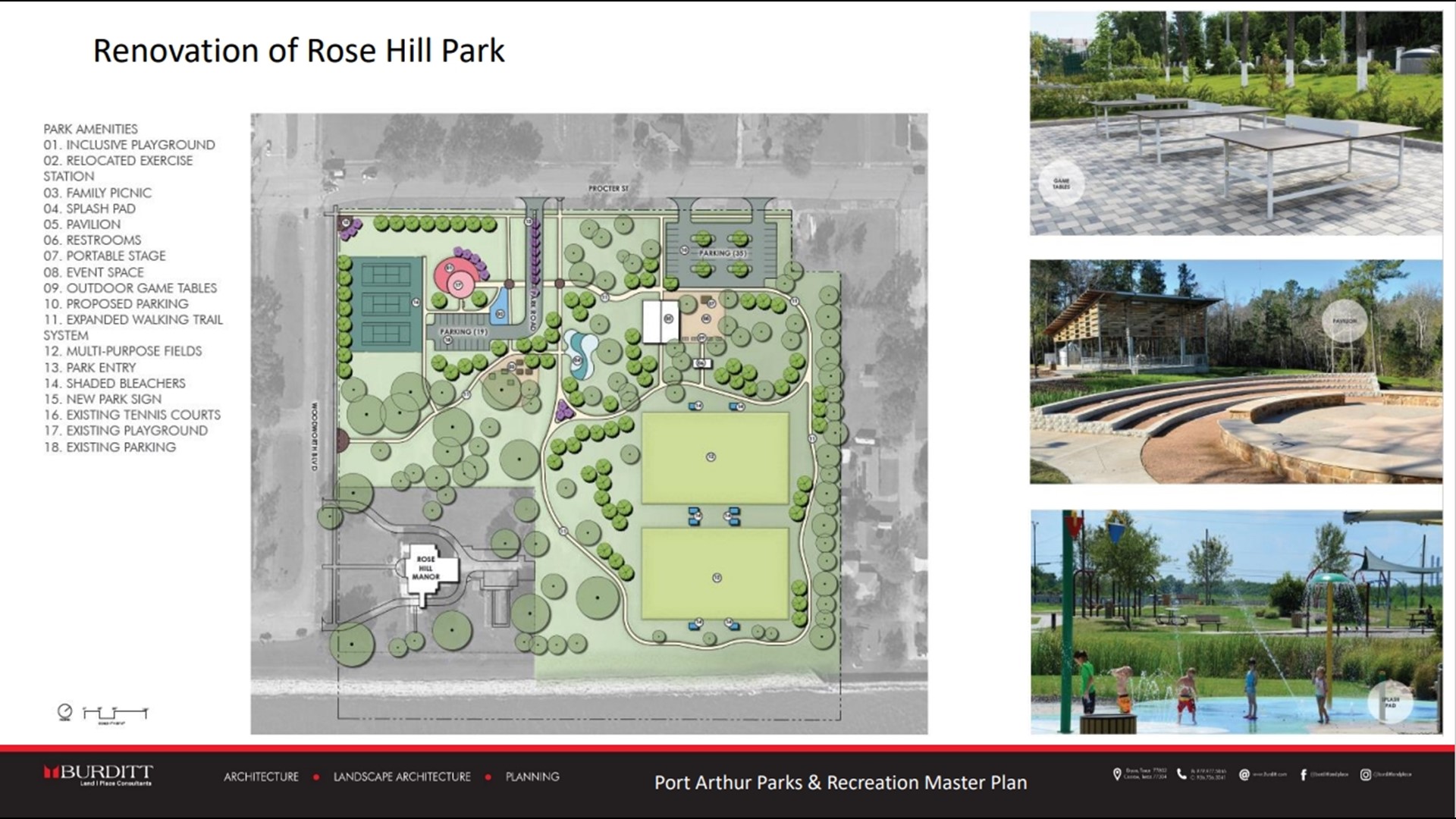Major upgrades coming to 3 Port Arthur parks | 12newsnow.com