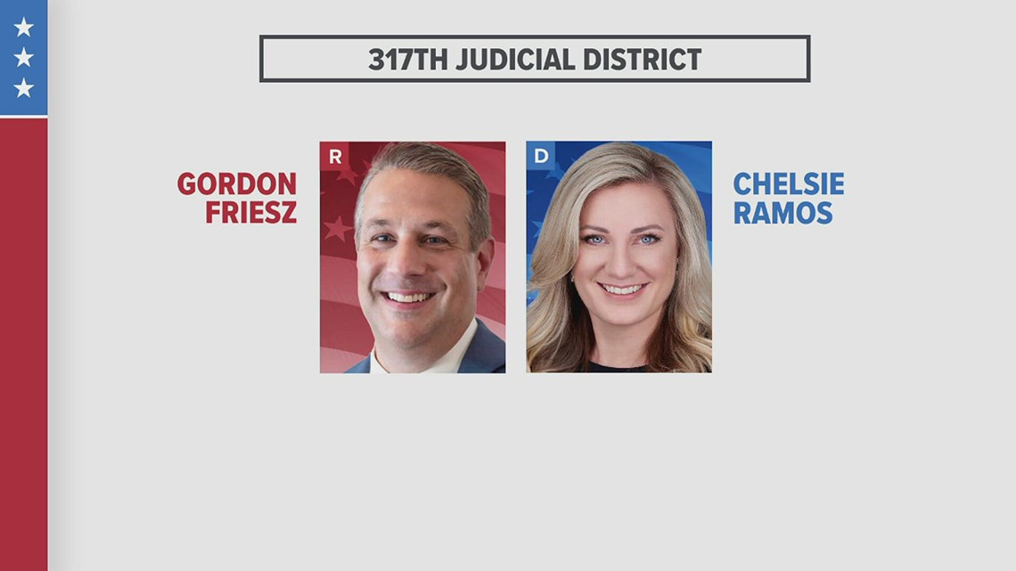 Gordon Friesz facing off against Chelsie Ramos for 317th District Judge ...