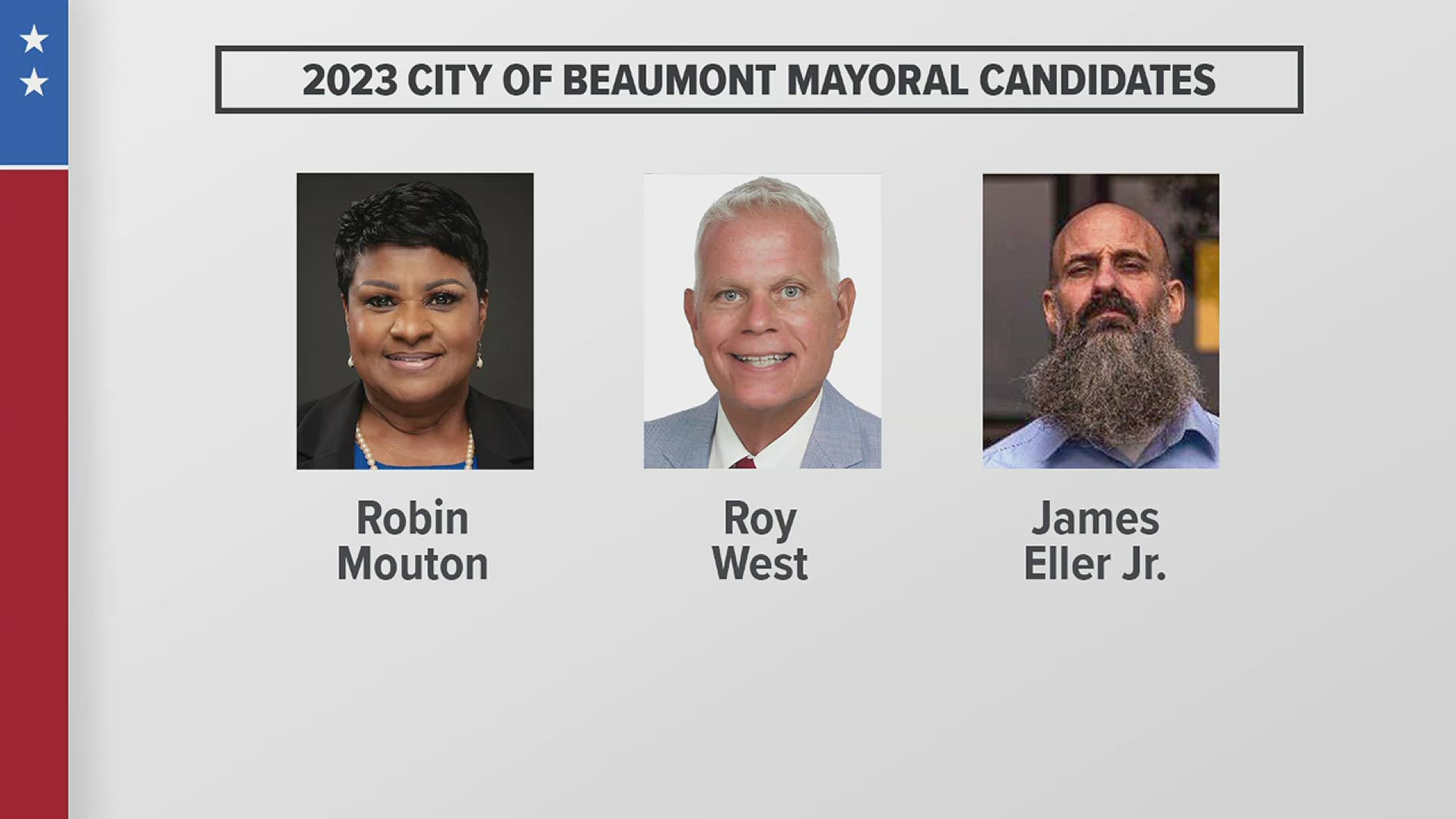 Mayoral candidates making last push at the polls ahead of election ...