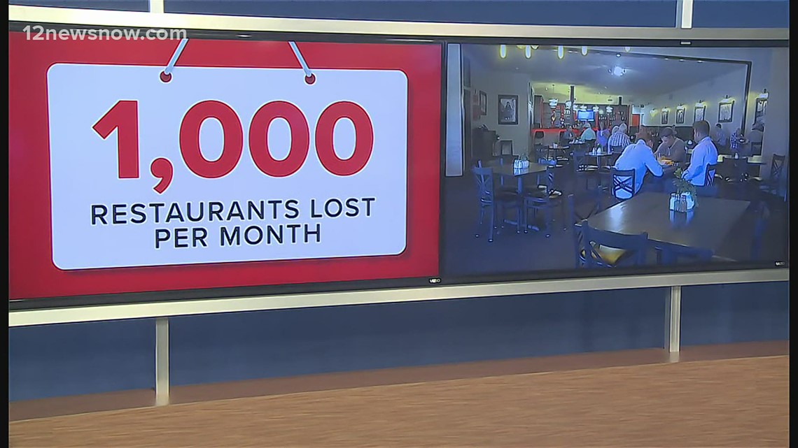 Southeast Texas restaurants open during pandemic | 12newsnow.com