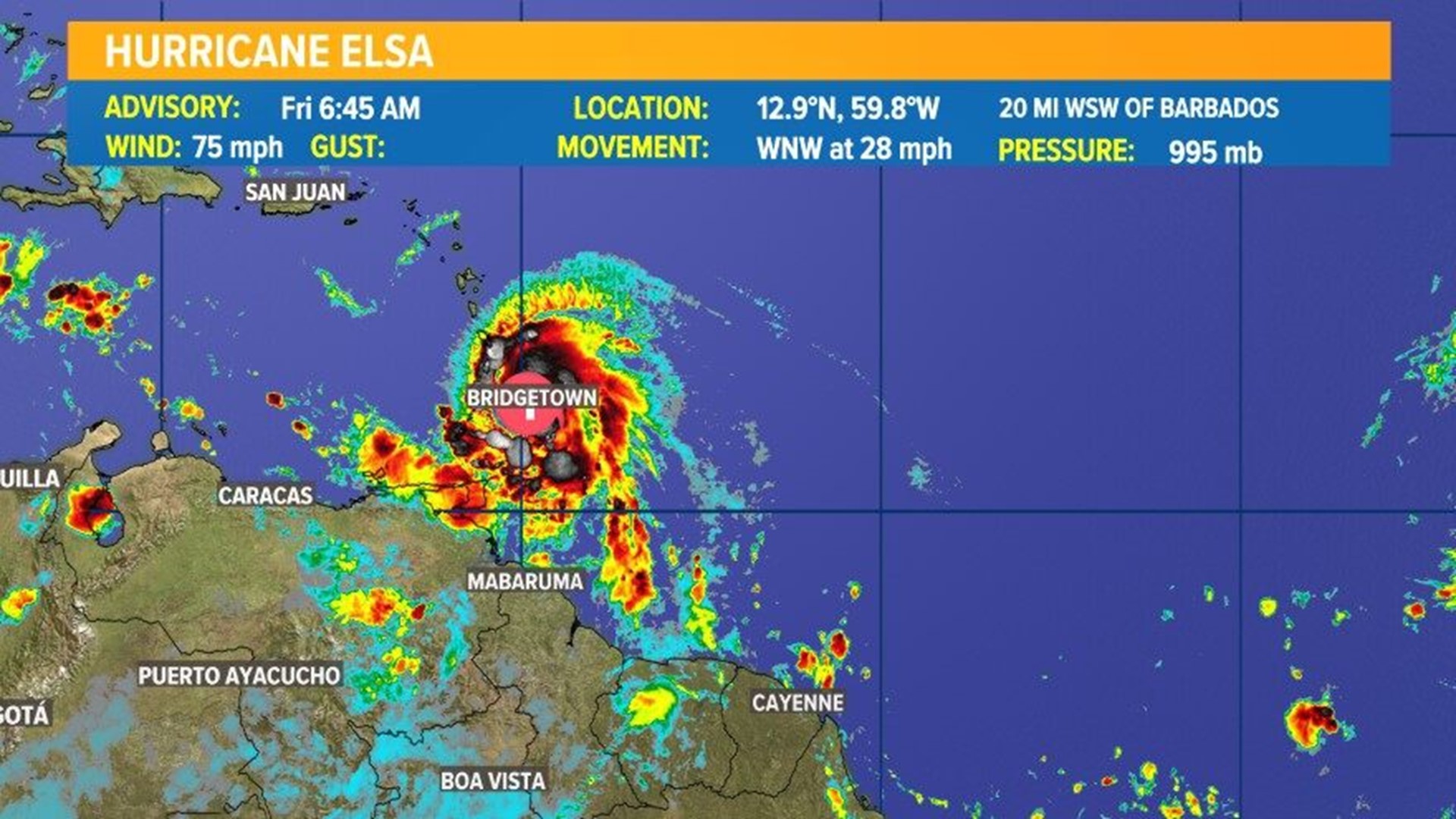 Hurricane Elsa forecast path takes it over Caribbean, Florida ...