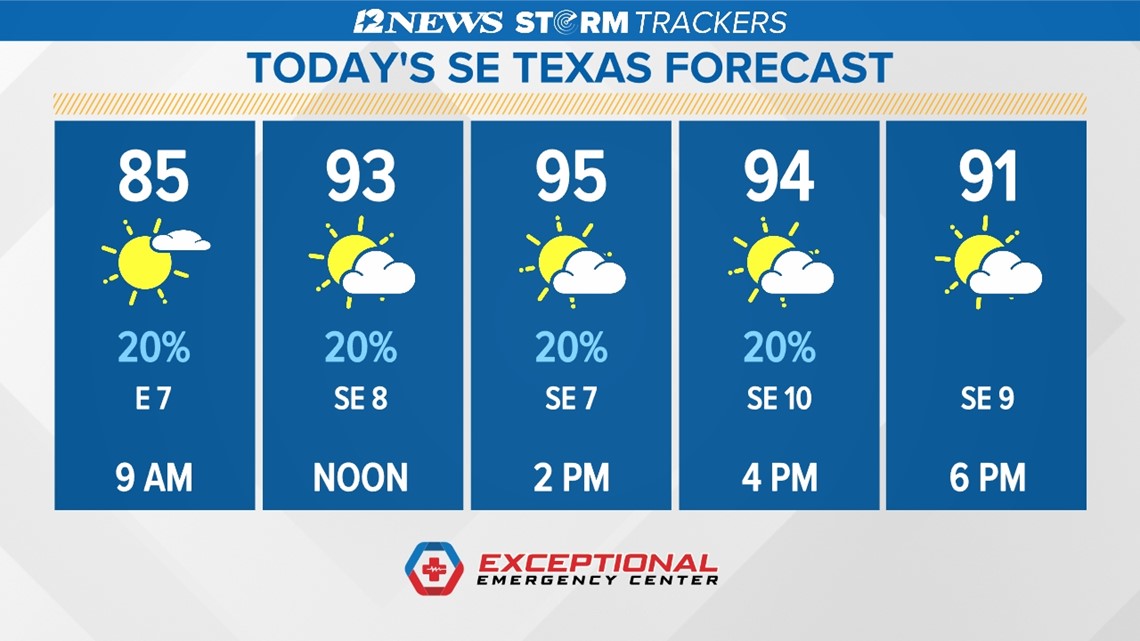 Big Bopper Jr., 54, passes away | 12newsnow.com