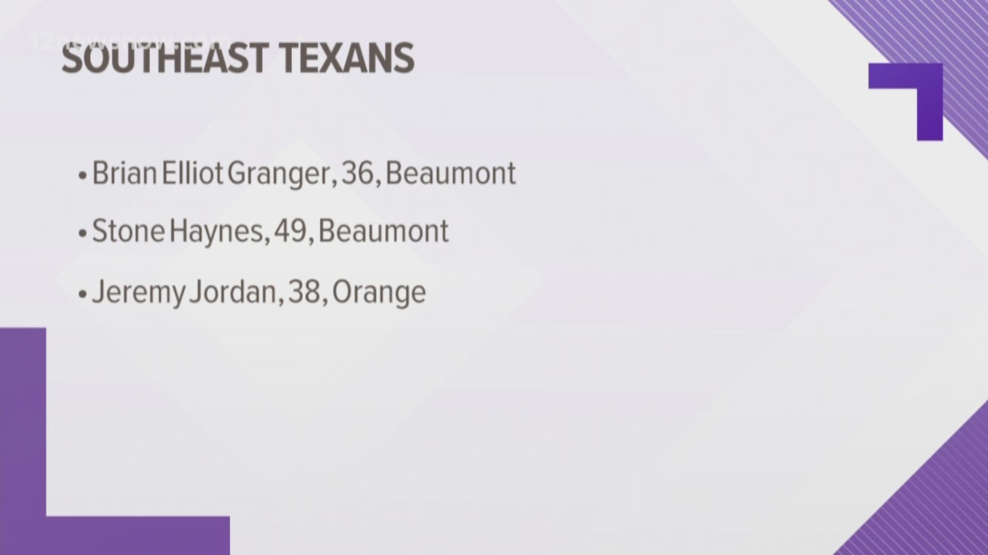 Three Southeast Texans among eight alleged Aryan Circle gang members ...