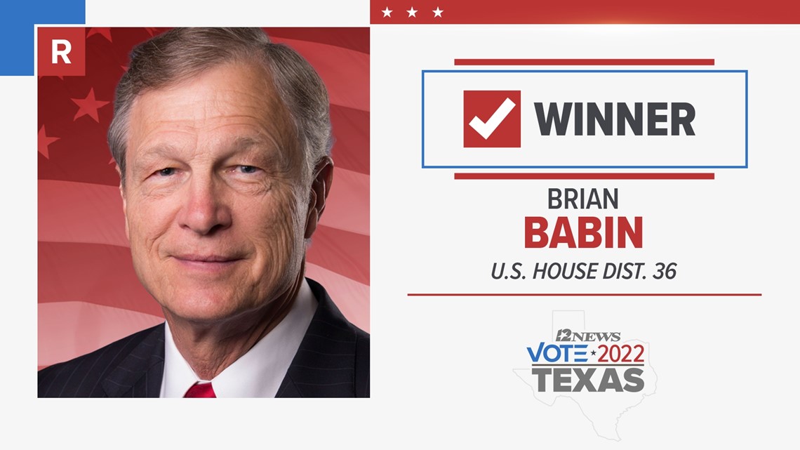 Brian Babin, wins race for US House District 36 | 12newsnow.com