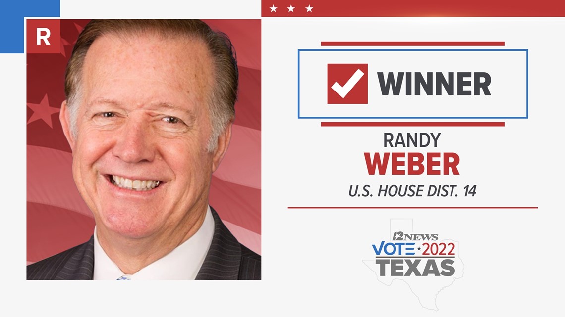 Randy Weber wins race for US House District 14 | 12newsnow.com