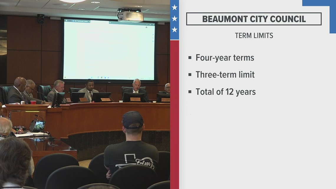 Beaumont voters make decision on City Council term limits | 12newsnow.com