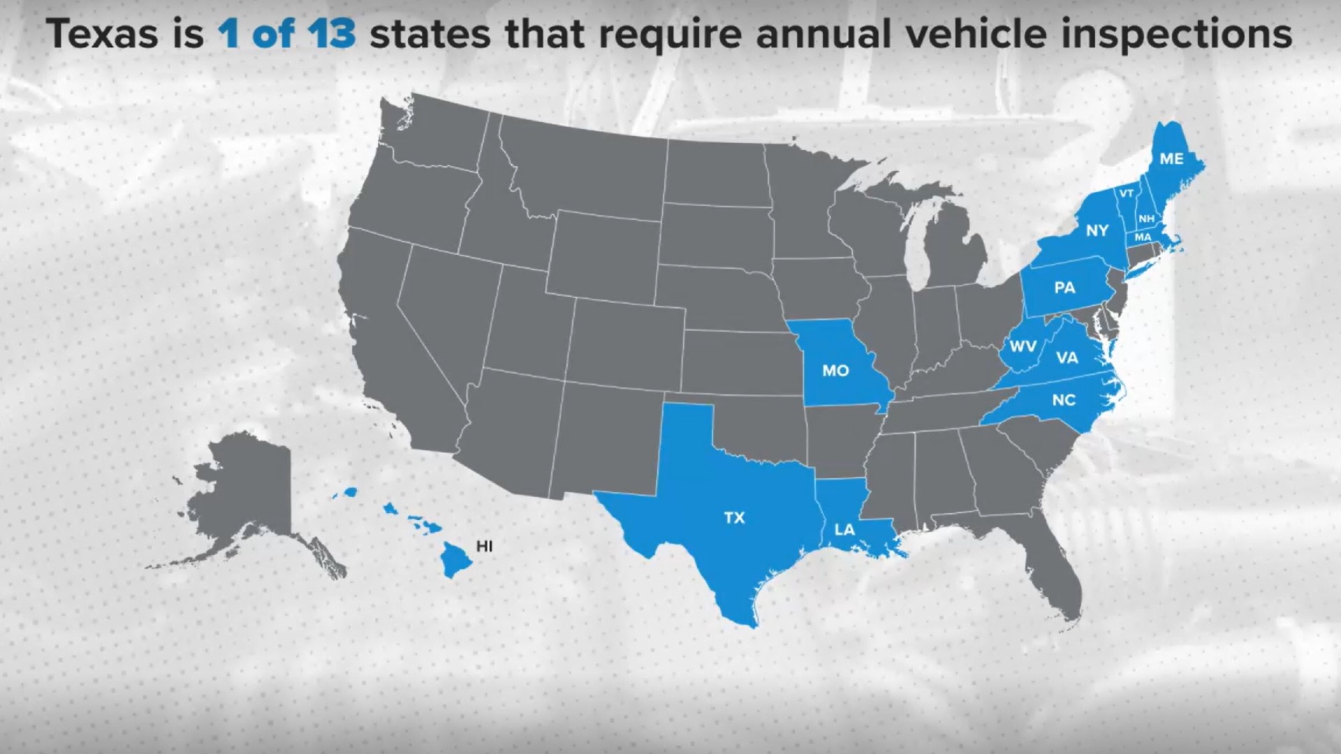 New Texas bill would not require car safety inspections | 12newsnow.com