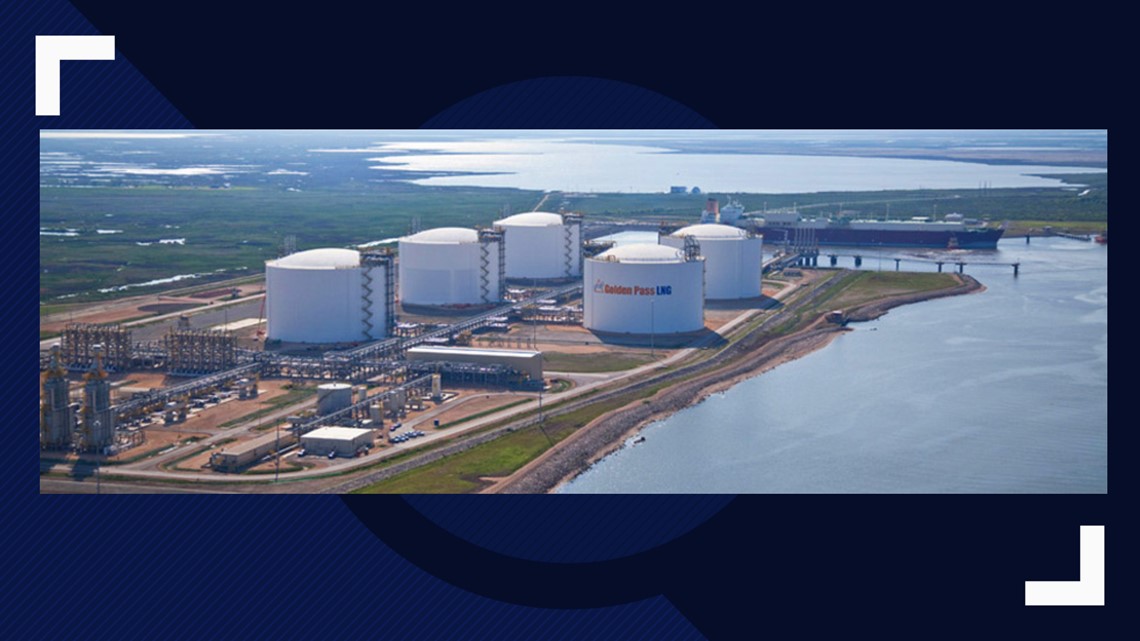 Exxon, Qatar Petroleum to expand Golden Pass LNG export plant in Sabine ...