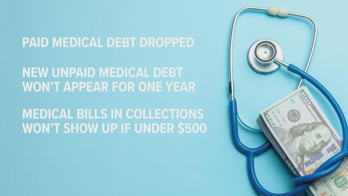 Medical debt to disappear off credit reports for millions | 12newsnow.com