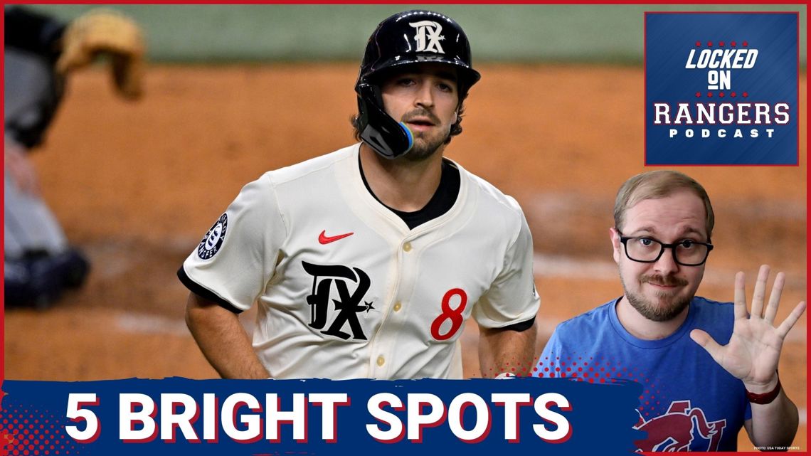 5 reasons to be optimistic about the 2025 Rangers | 12newsnow.com