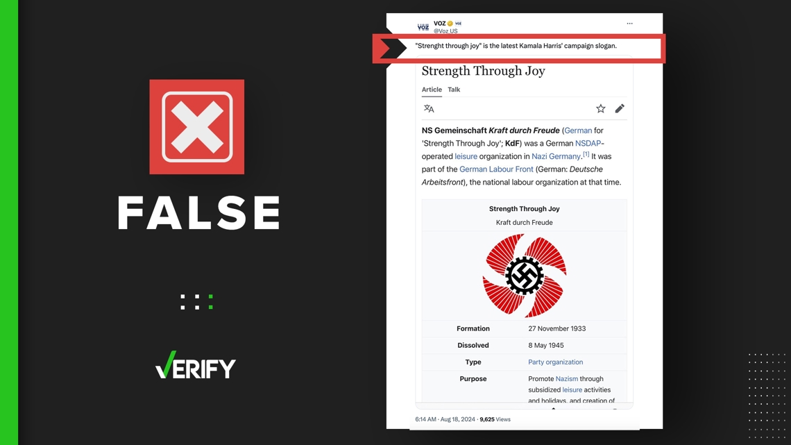 Kamala Harris campaign slogan is not a Nazi phrase | 12newsnow.com