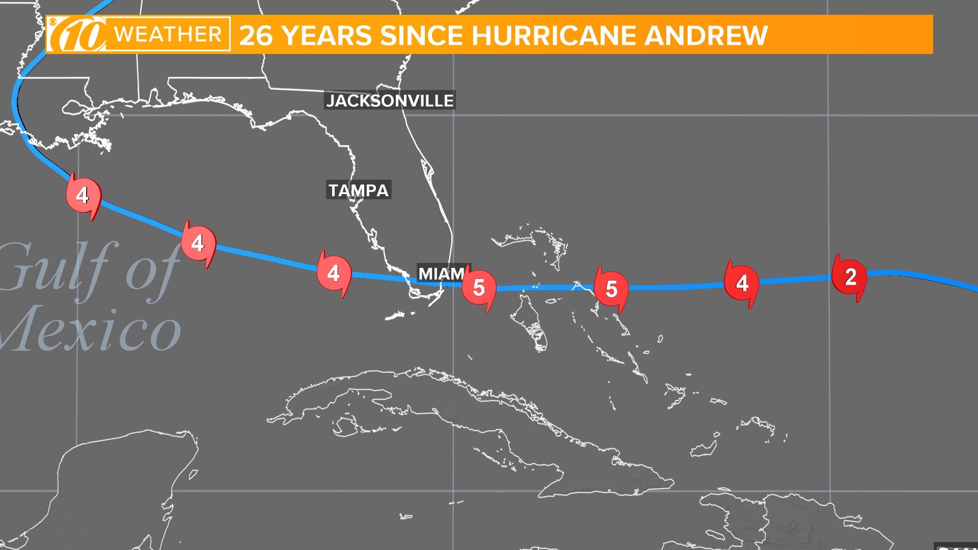 Hurricane Andrew ravaged South Florida on this day 26 years ago ...