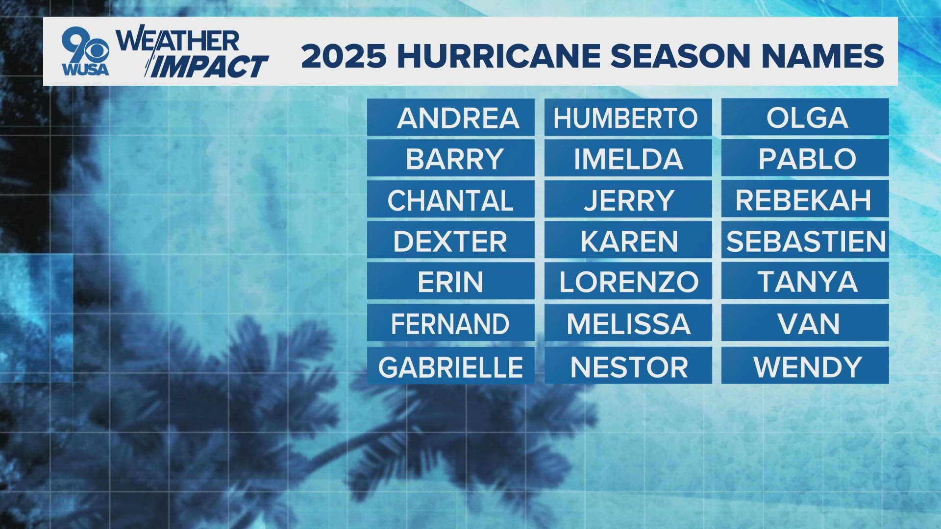 What are the hurricane names for the 2025 season? | 12newsnow.com