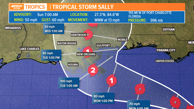 Hurricane Headquarters | Beaumont, Texas | 12newsnow.com